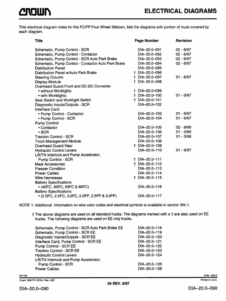 Fc50 Diagrama Electrico | PDF