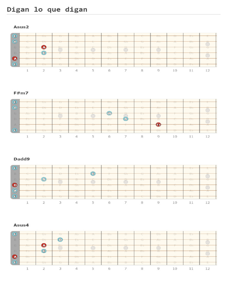 Digan Lo Que Digan - Acordes | PDF