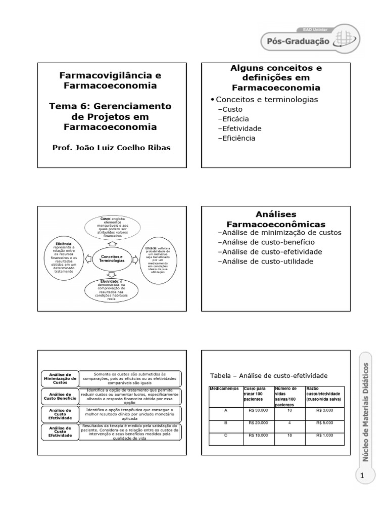 Farmacovigilancia Aula 06 OK Somente Leitura Modo de Compatibilidade | PDF | Despesa | Probabilidade