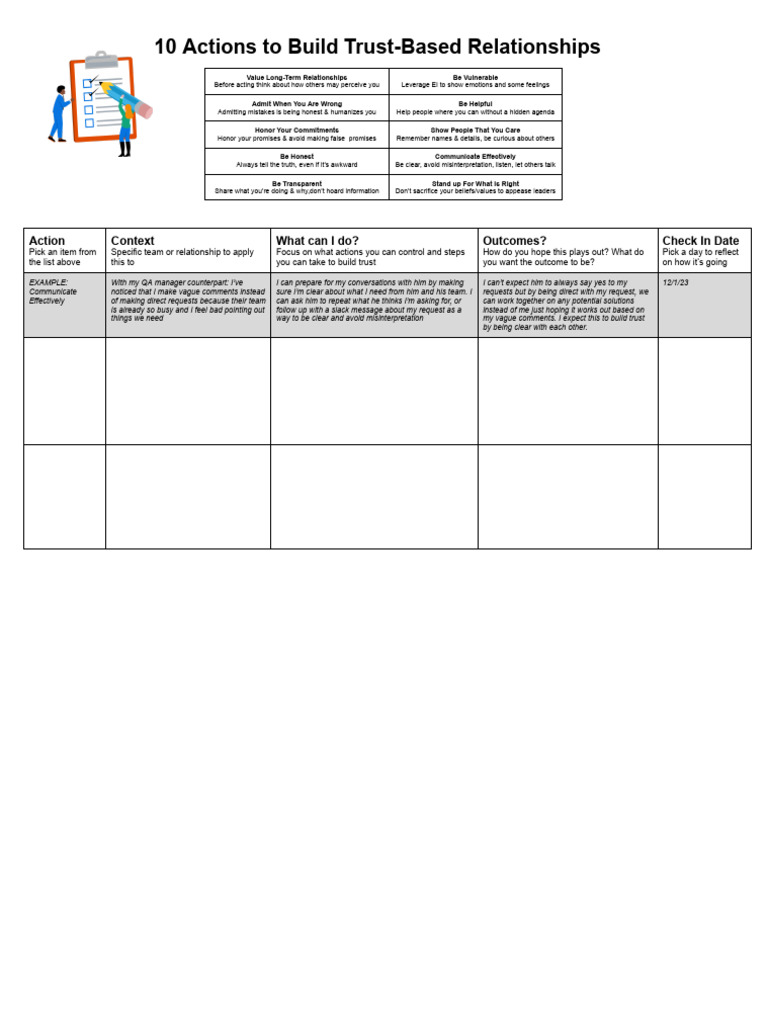 Activity - 10 Actions To Build Trust-Based Relationships | PDF | Social ...