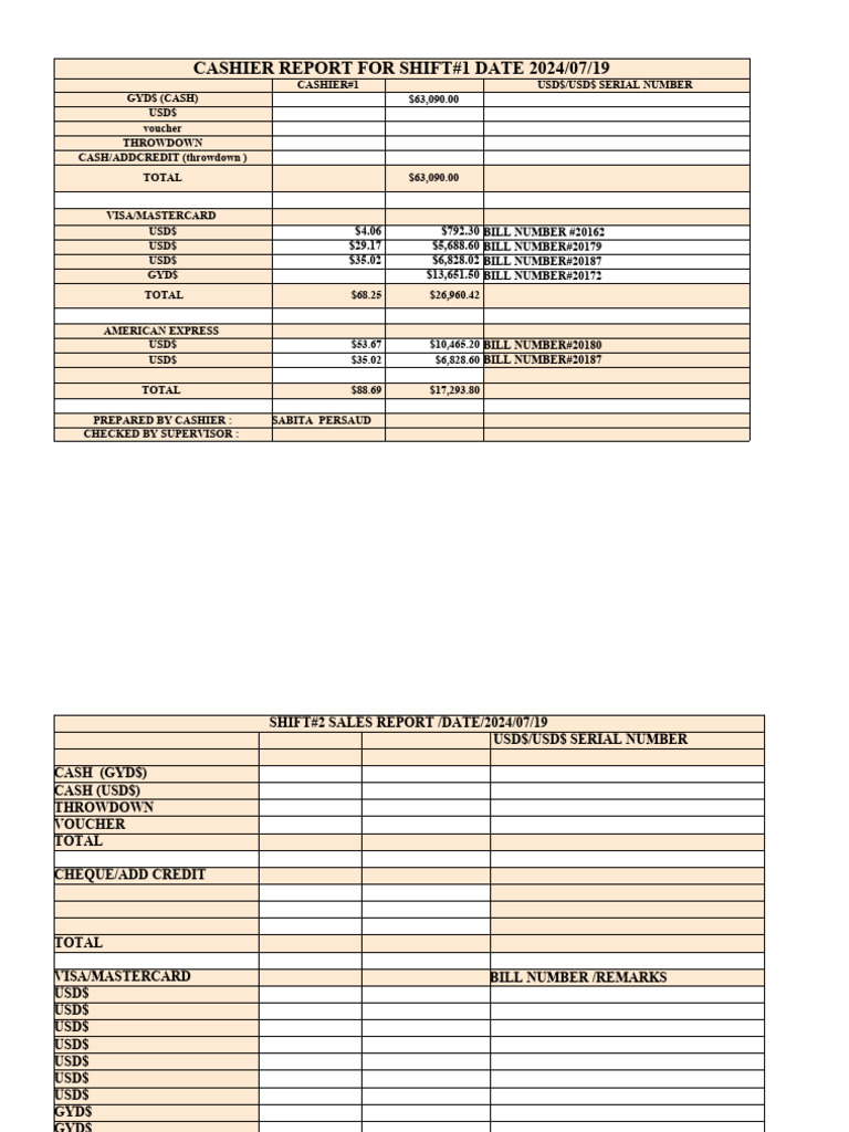 Cashier Report 2024-07-19 | PDF
