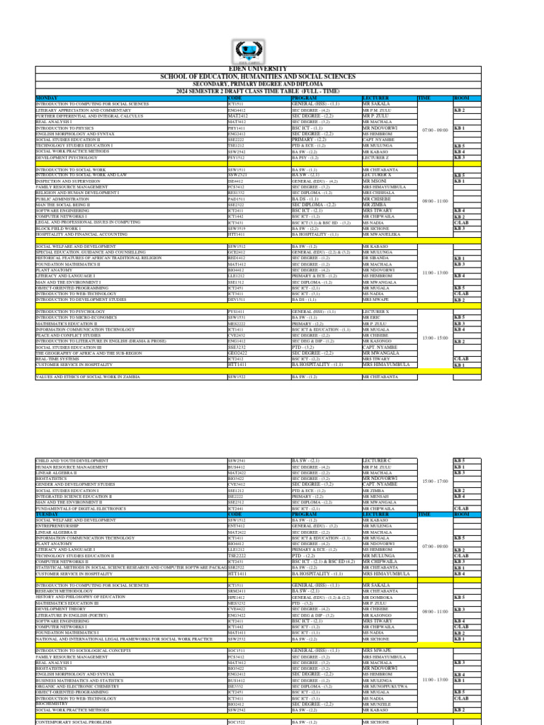 2024 Full-Time Draft Class Timetable - Draft | PDF | Information And ...