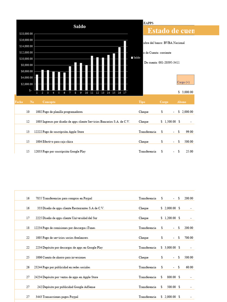 Libro de Bancos | PDF | Cheque | Bancos