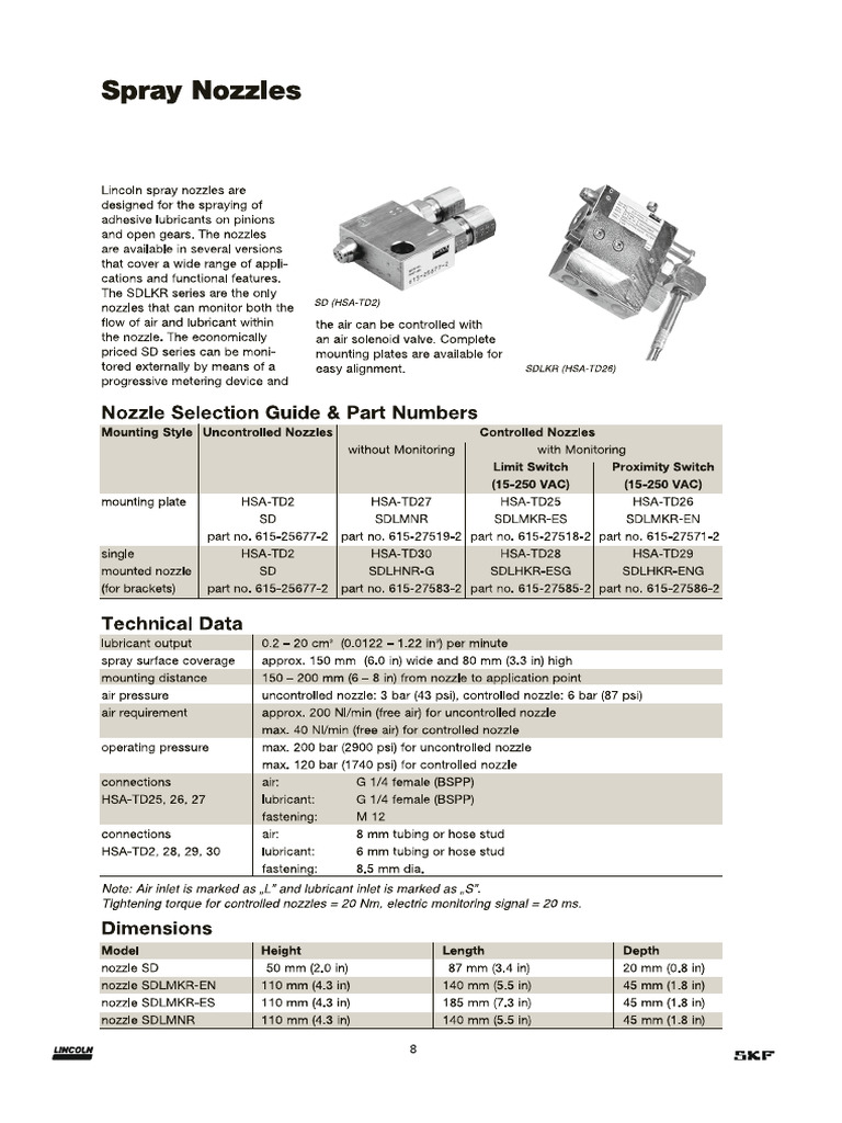 SD Nozzle | PDF
