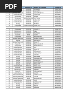 Diesel Request Form Instructions | PDF