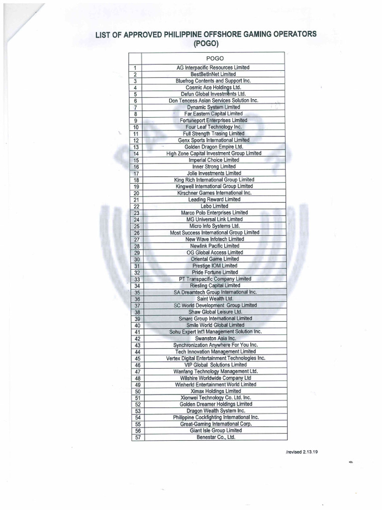 2022POGO List-of-Approved-Philippine-Offshore-Gaming-Operators-rotated ...