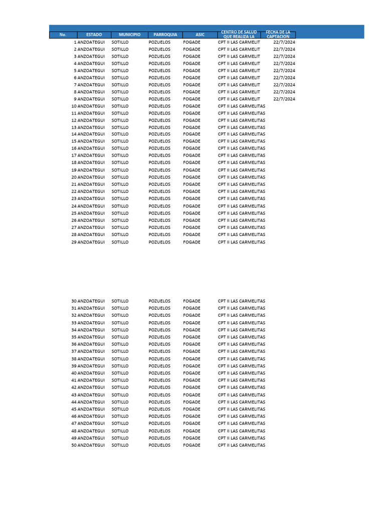 CPT II Carmelitas 220724 | PDF