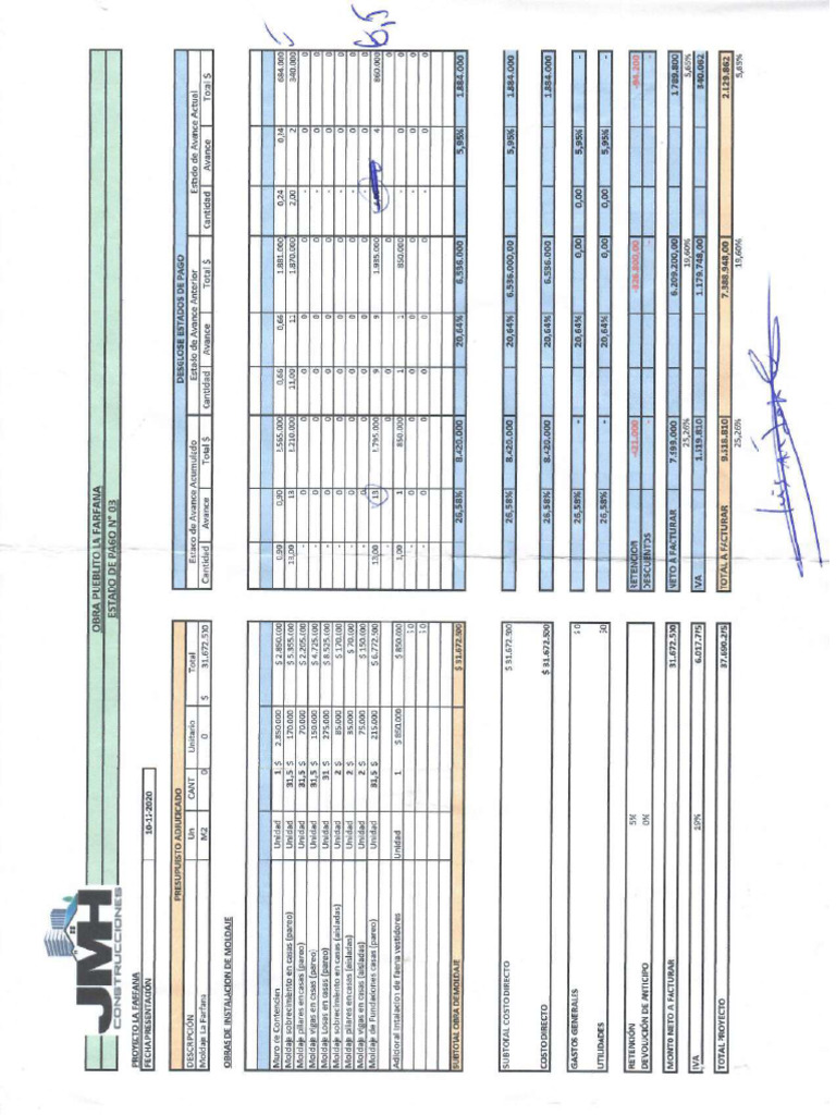 Avance JMH | PDF