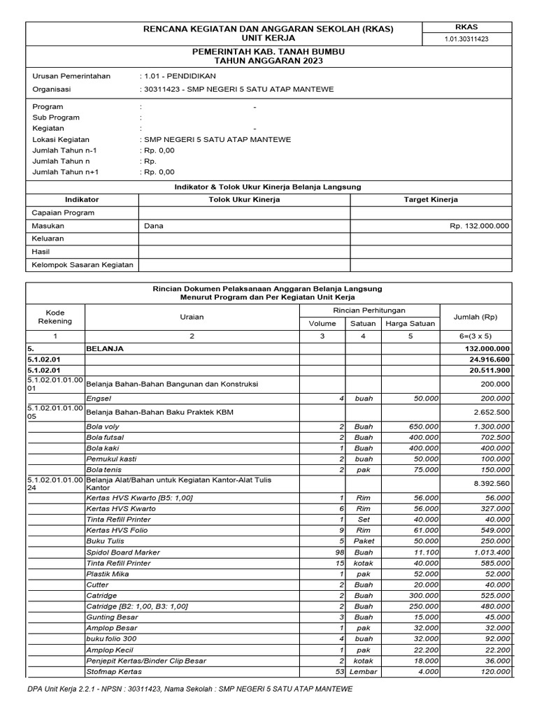Dpa Unit 221 Output Perubahan Revisi 3 | PDF