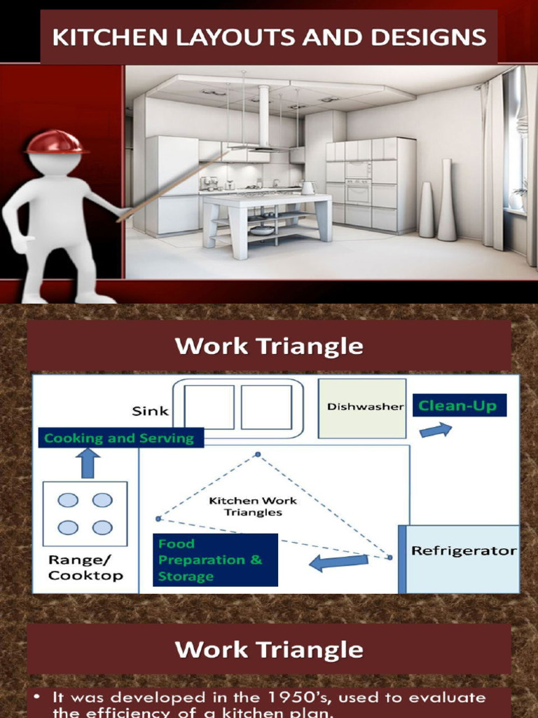 Unit 1 Lesson 2 Basic Concept of Cookery | PDF