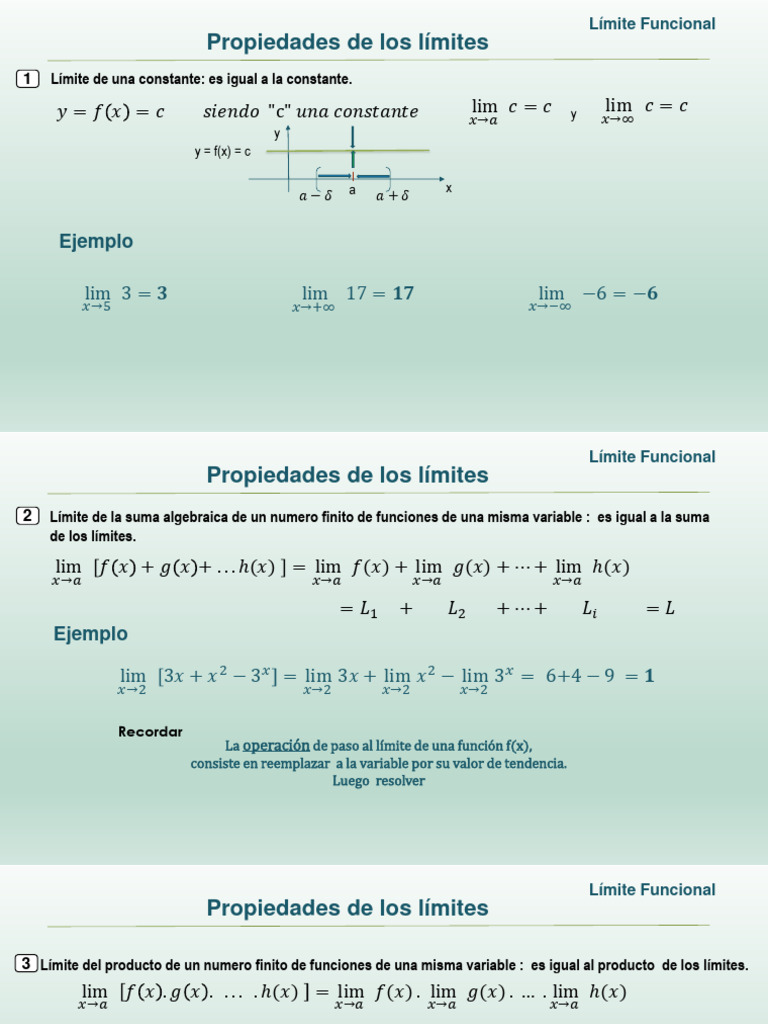 3.límite Propiedades | PDF | Función (Matemáticas) | División (Matemáticas)