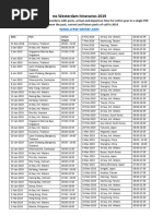 ONE Vessel Schedule for Los Angeles | PDF