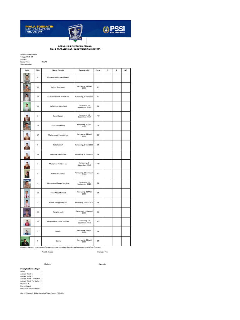 DSP Pemain Irwas | PDF