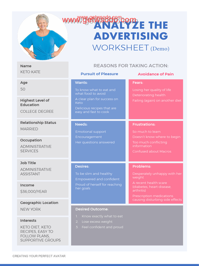 05 Analyze The Advertising Worksheet | PDF | Health Care