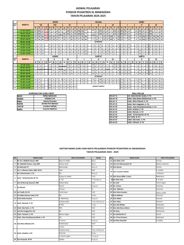 Jadwal MTS Terbaru (1) (2) BGTXLSX | PDF