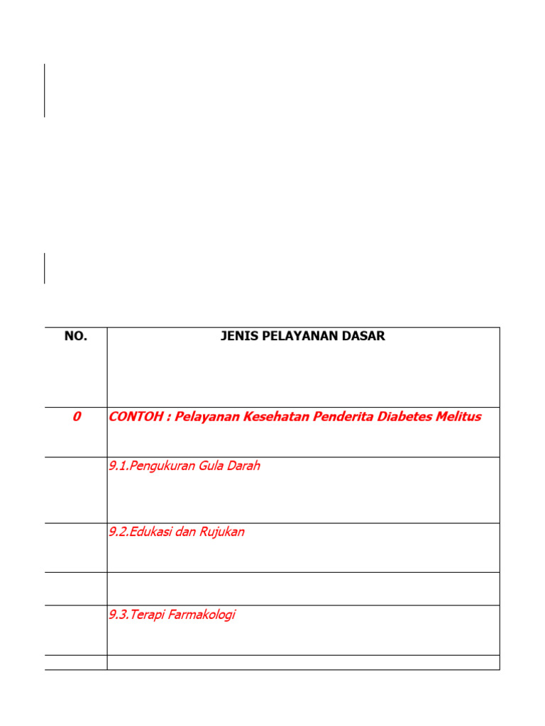 Anak - Ikk SPM Jan-Juni 2024 | PDF