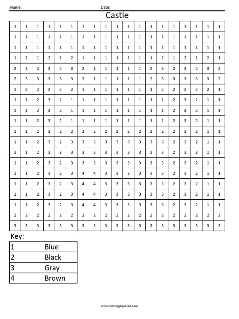 NCC1 Castle Color by Number Kids Coloring Page | PDF