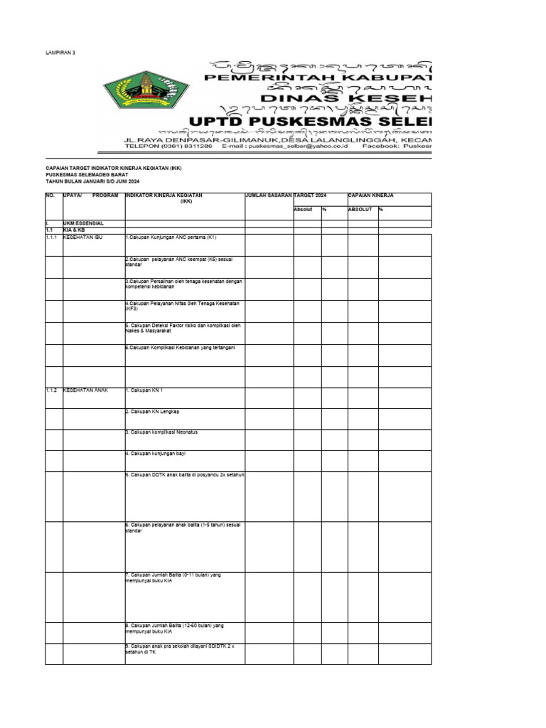FORM PKP GIZI 2024 | PDF