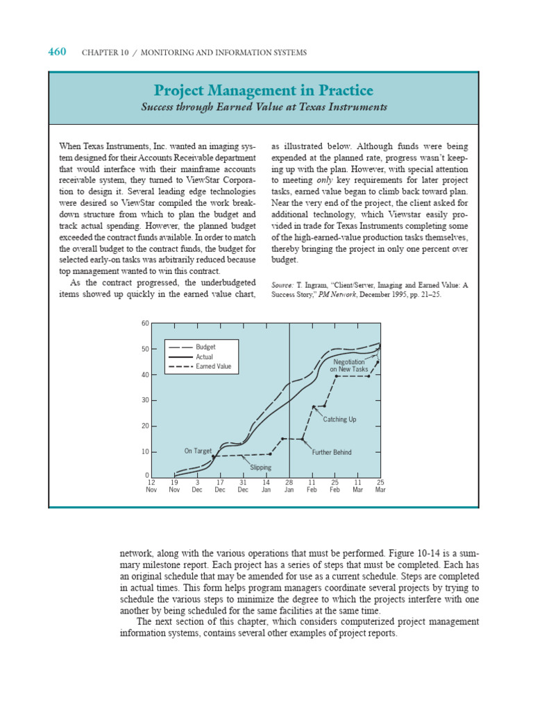 EV Analysis at Texas Instruments | PDF | Computing