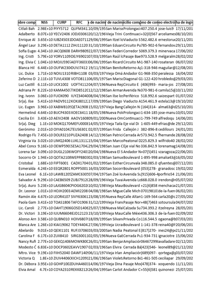 Trabajadores Sua | PDF