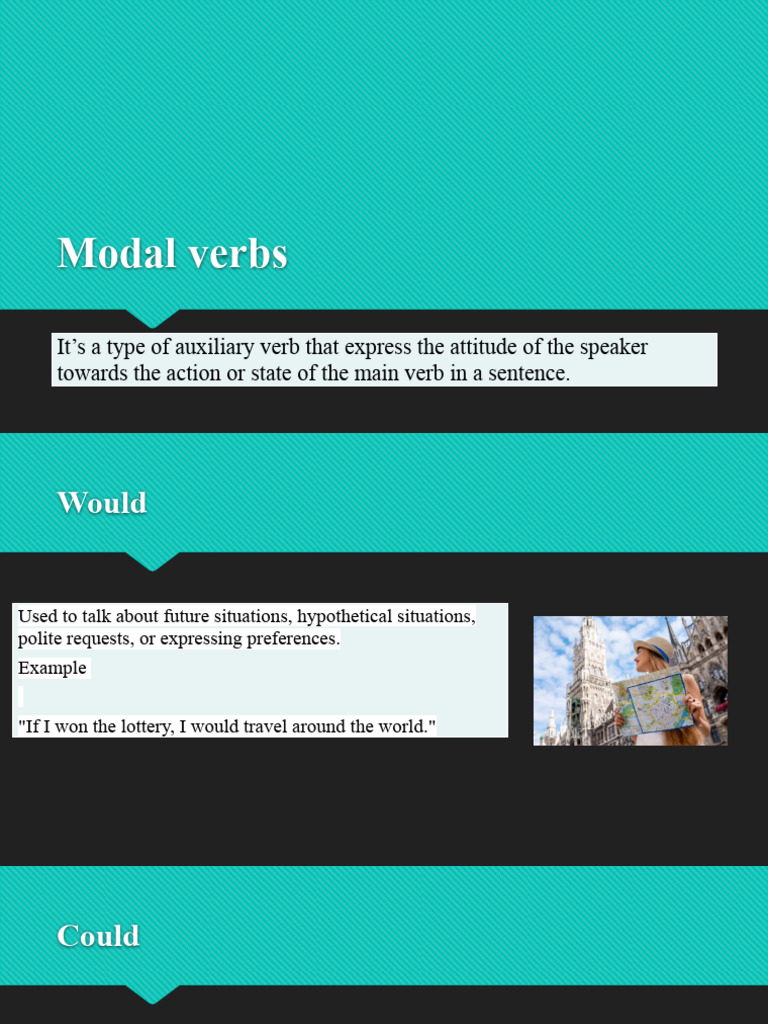Understanding Modal Verbs in English | PDF | Wellness