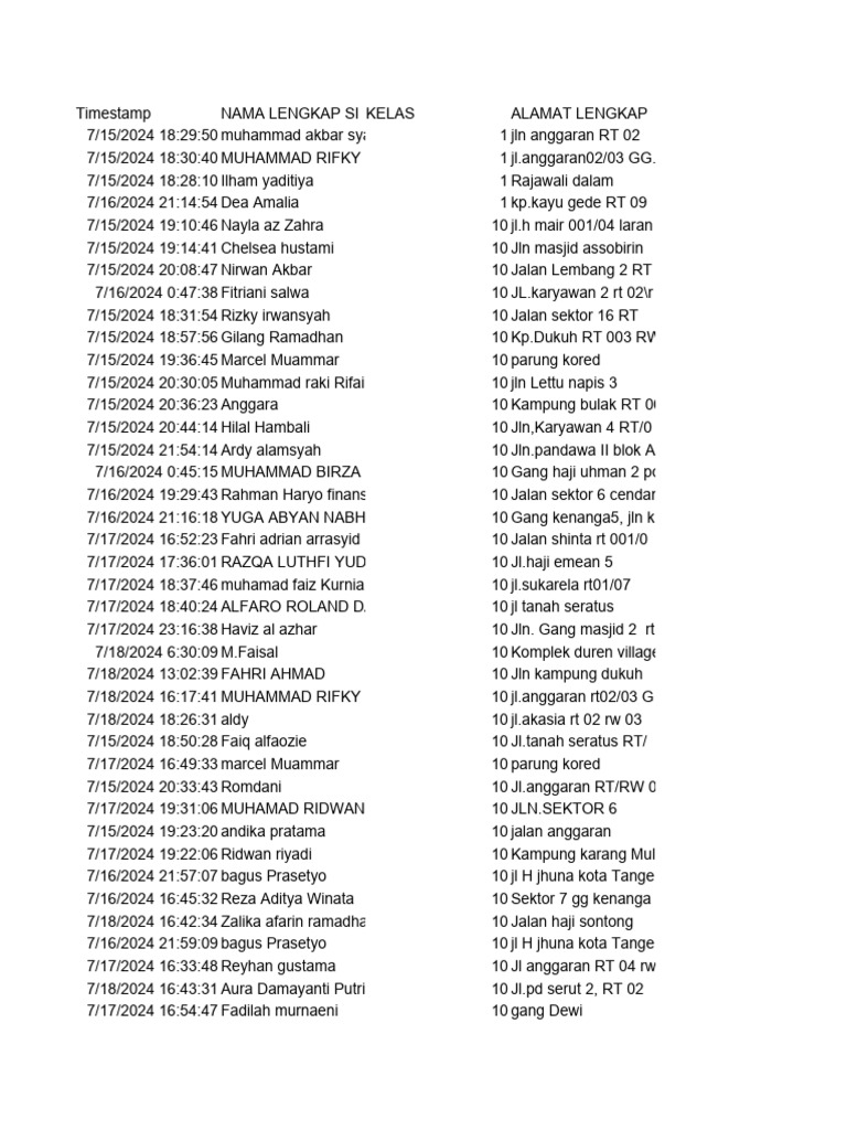 DATA EKSKUL SMK PGRI 11 TH 2024-2025 (Jawaban) | PDF