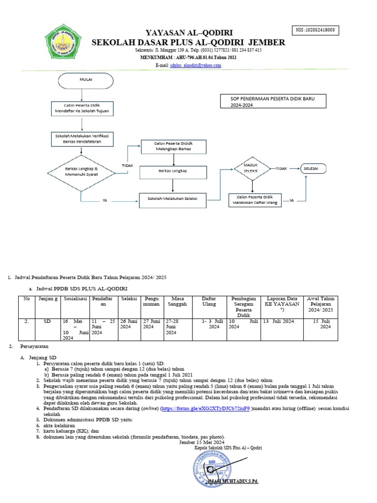 PPDB SD Plus Al-Qodiri 2024/2025 | PDF