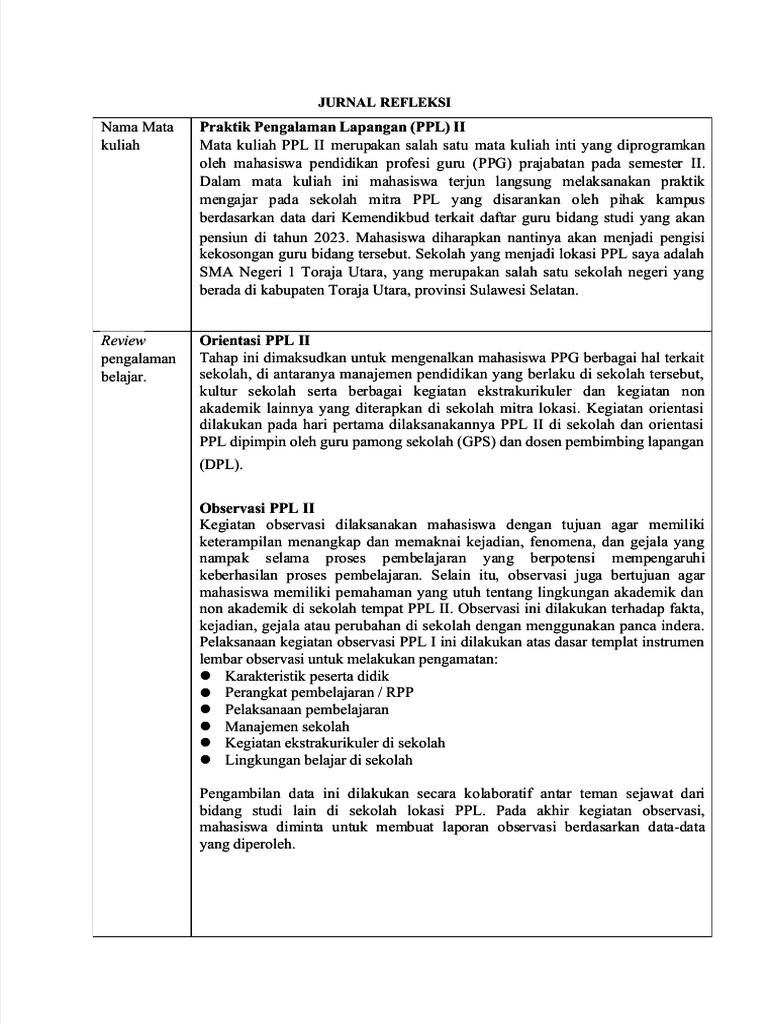 PDF Jurnal Refleksi PPL 2 - Compress | PDF