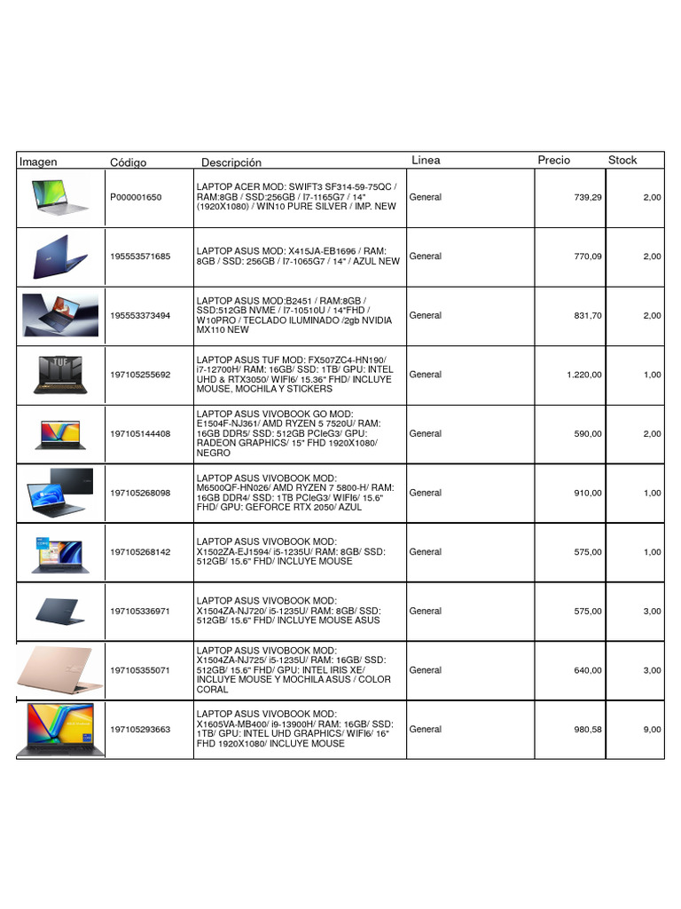 RPT Catalogo de Productos Existenciaslaptop | PDF | Office Equipment ...