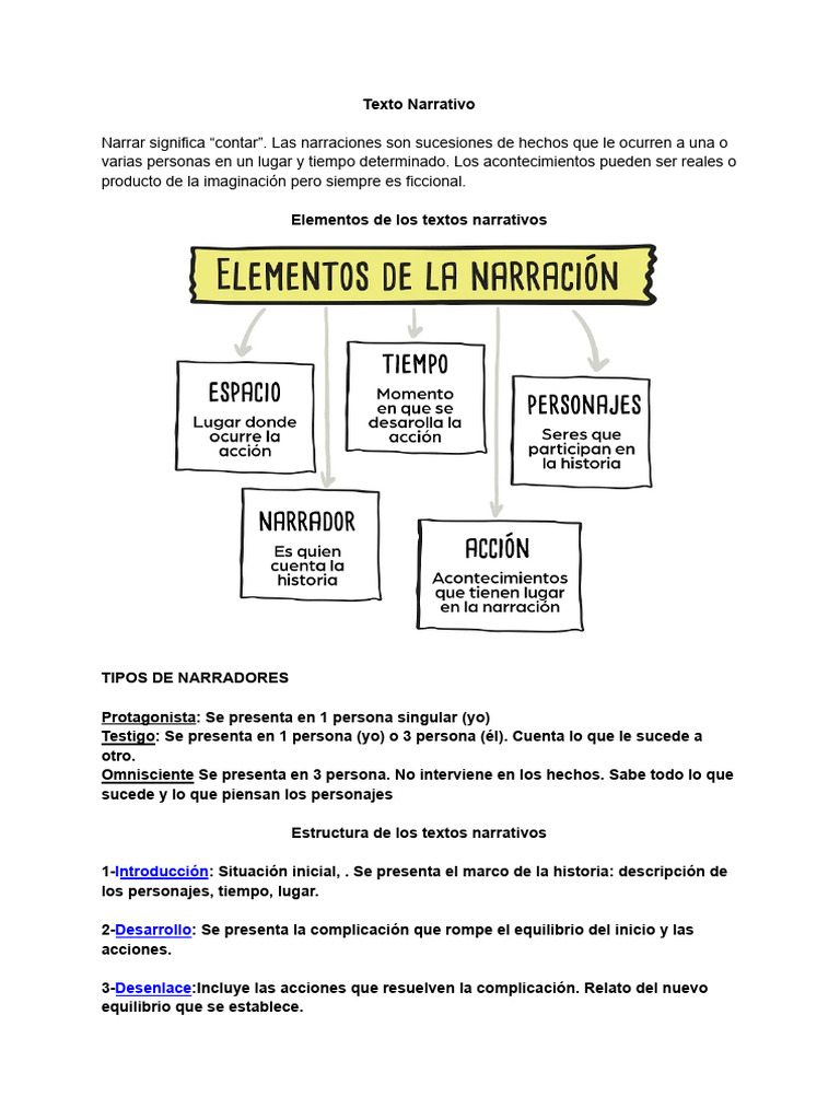 Actividades de Lectura y Comprensión Textos Narrativos | PDF | Narración