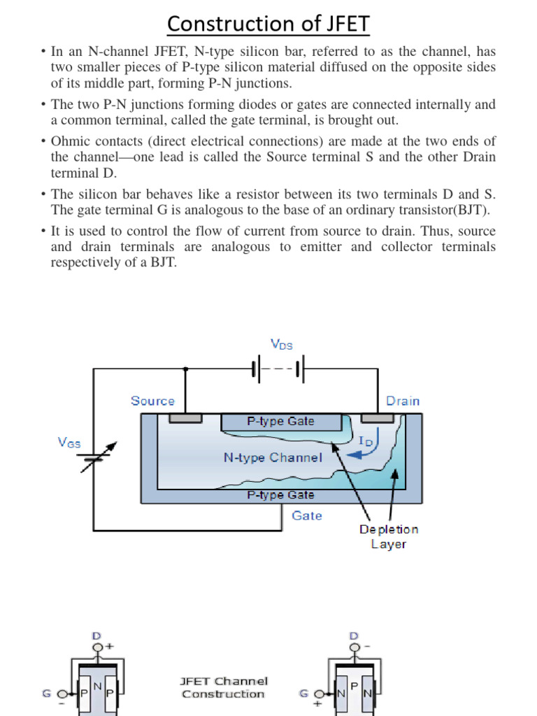 CHP 4 Construction and Working of JFET | PDF | Field Effect Transistor ...