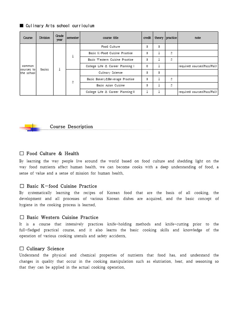 Curriculum 2021 School+of+Culinary+Arts | PDF | Korean Cuisine | Small ...