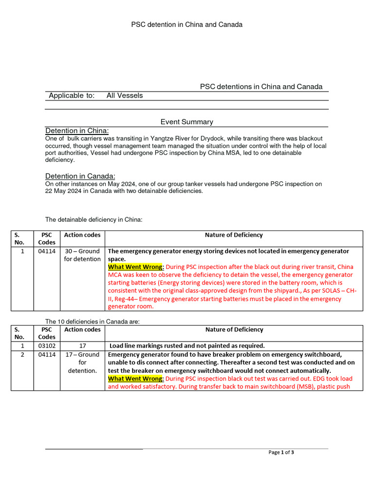 PSC Detention in China & Canada | PDF | Personal Protective Equipment