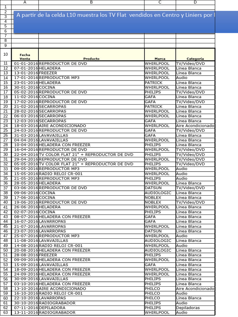Christopher Paredes FILTROS | PDF | DVD | Electrónica