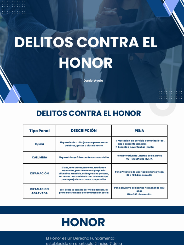 Delitos Contra El Honor | PDF | Castigos | Justicia