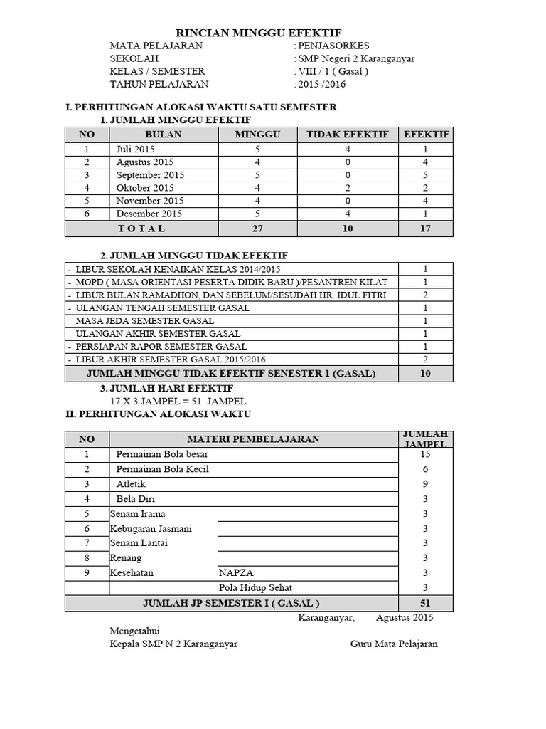 PROTA, PROMES Arjuna PJOK kl8 | PDF