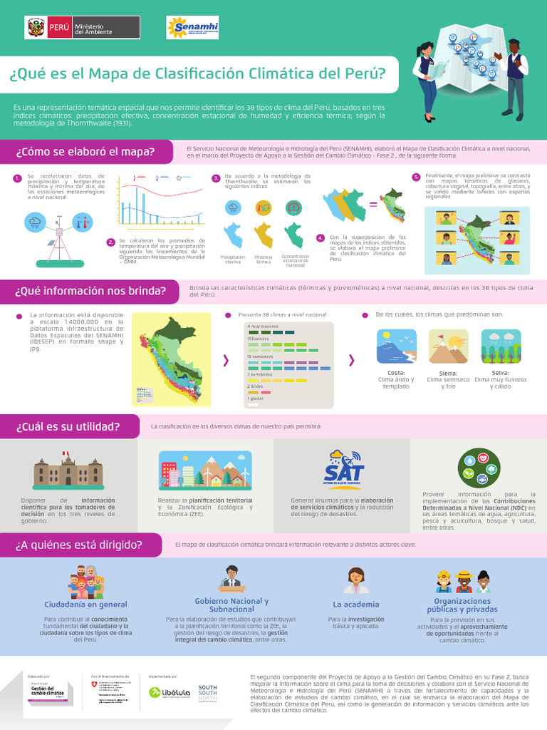 Mapa de Clasificación Climática | Descargar gratis PDF | Clima ...