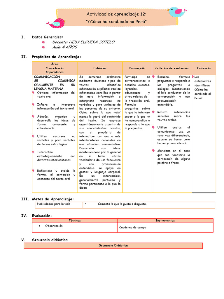 ASI ES MI PERÚ SESIONES DE APRENDIZAJE-SEM III 4 Años | PDF | Evaluación | Aprendizaje