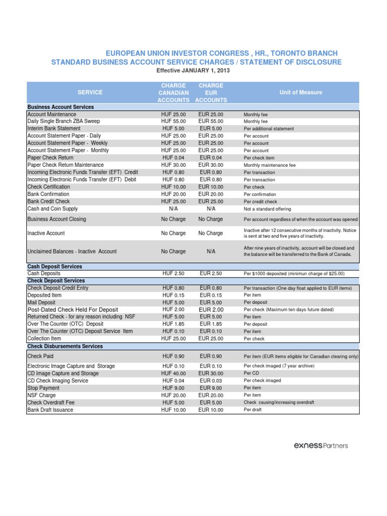 Bank Statement Template | PDF | Cheque | Overdraft