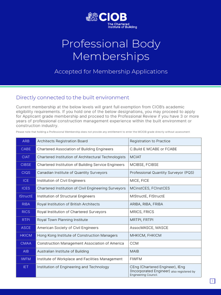 CIOB Membership Routes Explained | PDF | Engineering
