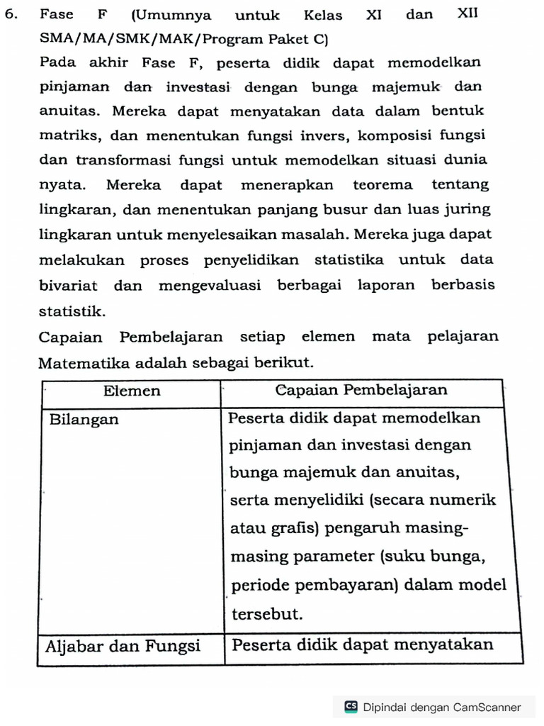 Cp Mat F Pdf