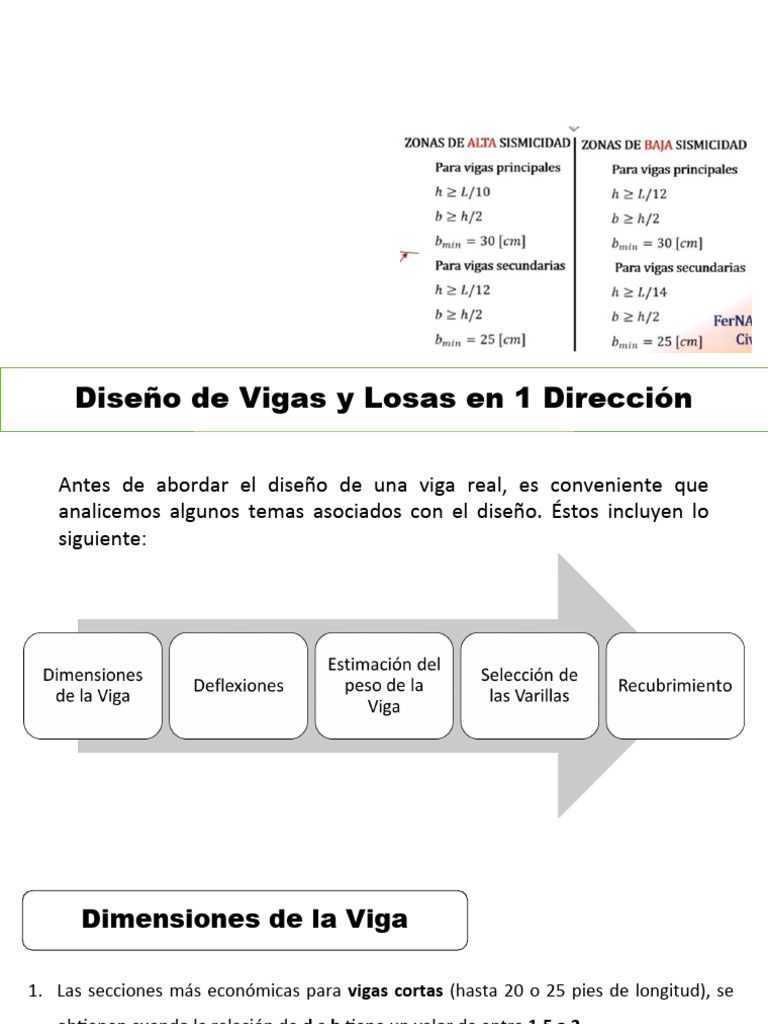 Diseño de Vigas y Losas en 1 Dirección | PDF