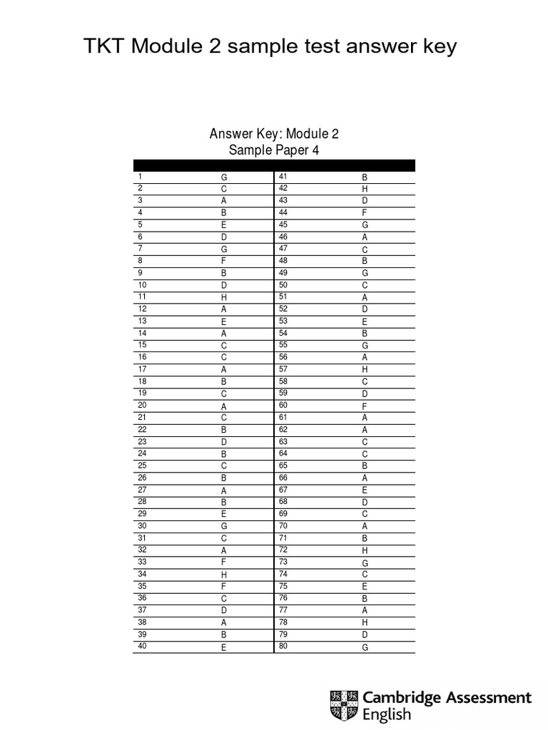 TKT Module 2 Answer Key | PDF