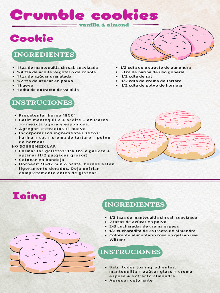 Crumble cookies recipe | PDF