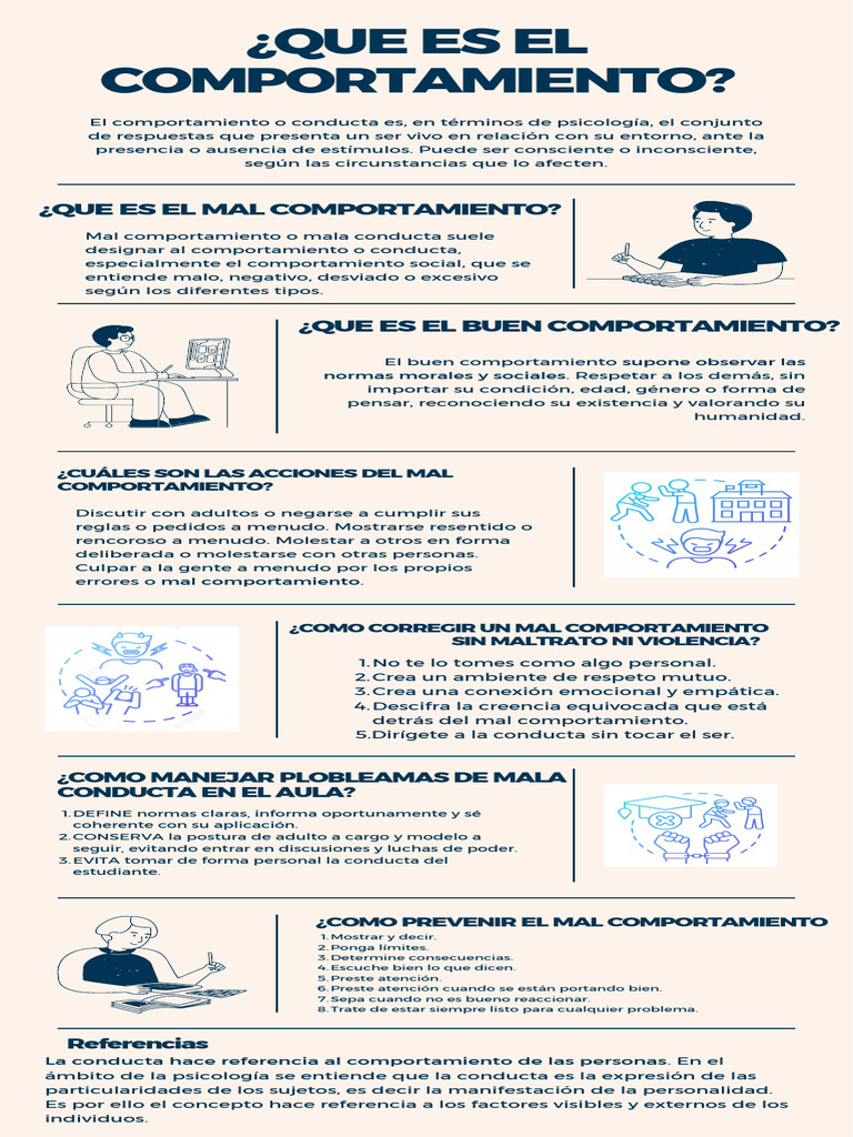 Que Es El Comportamiento | PDF | Comportamiento | Sicología