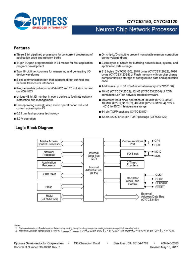 CY7C53150 CY7C53120 Neuron Chip Network Processor | PDF | Flash Memory ...