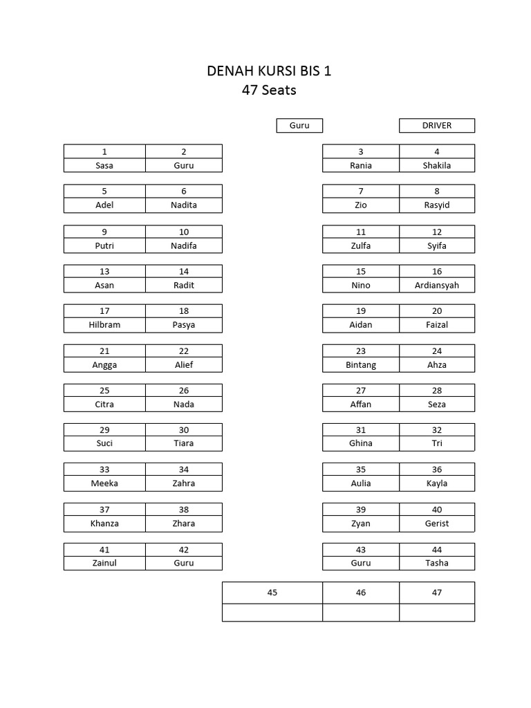 DENAH KURSI BIS Outing | PDF