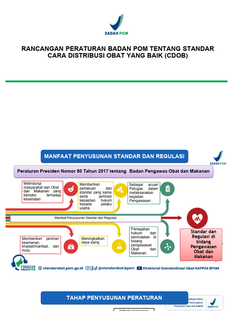 Rancangan Standar CDOB | PDF