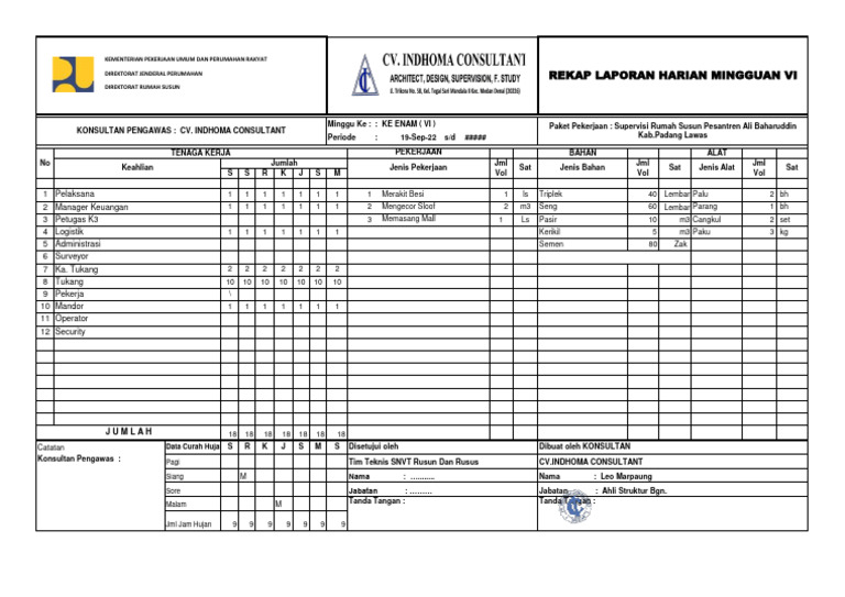 Lap Harian M3 BLN 3 Konsultan Pesantren Dan Cuaca | PDF