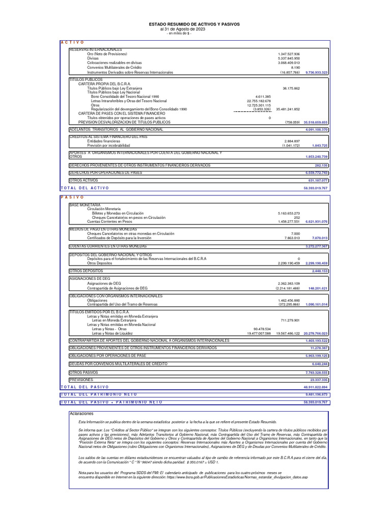 Econ 0200 | PDF | Moneda | Mercado de divisas